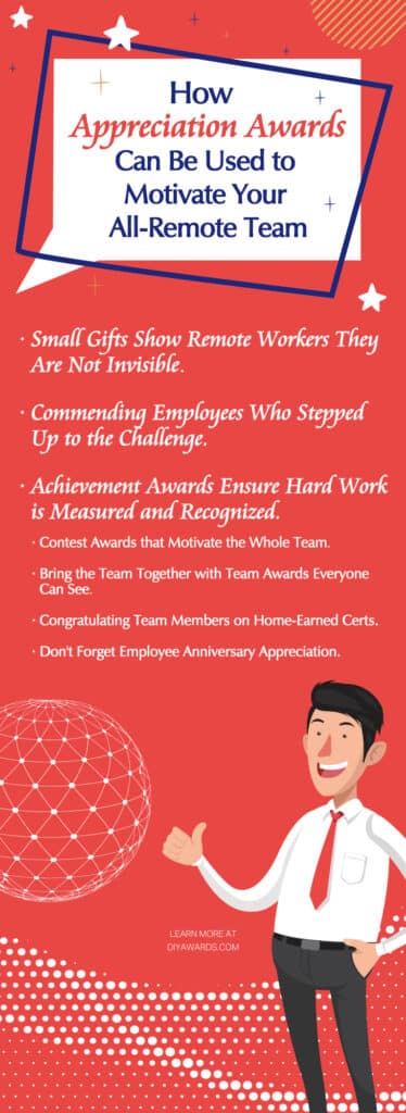 How Appreciation Awards Can Be Used to Motivate Your All-Remote Team