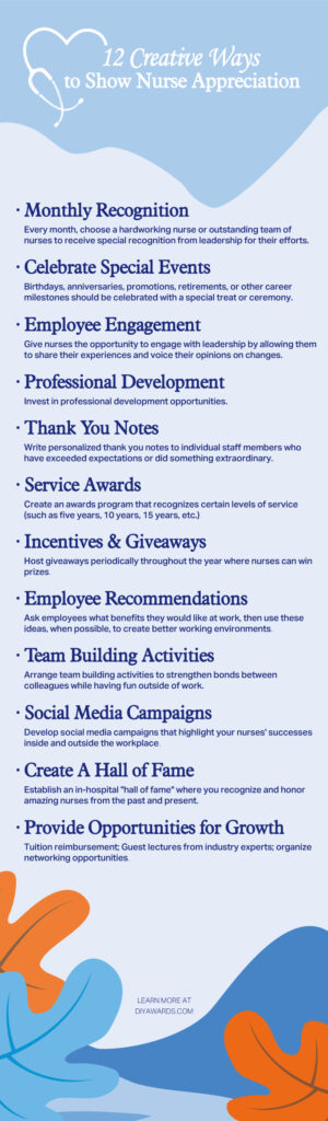 Showing Nurse Appreciation Year-Round: A Guide for Hospital Directors ...