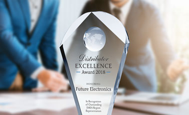 Personalized Sales Award Plaques - DIY Awards