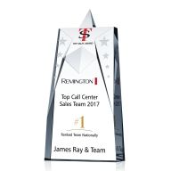 Real Estate Agent Sales Award Categories, Names and Criteria