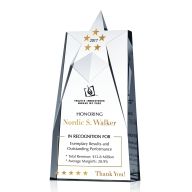 Sales Award Wording Ideas and Sample Layouts - DIY Awards